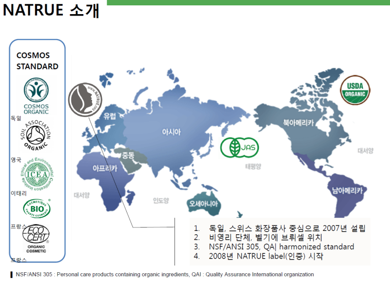 NATRUE Label 자연주의 및 유기농화장품 요구사항 : 네이버 블로그