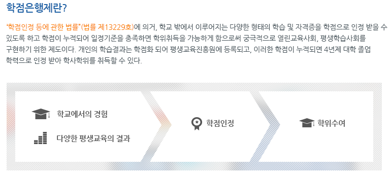 이코리아텍 Ekoreateah 한국기술교육대학교 부설 원격평생교육원 무료 학점은행제 강의는 여기서 네이버 블로그