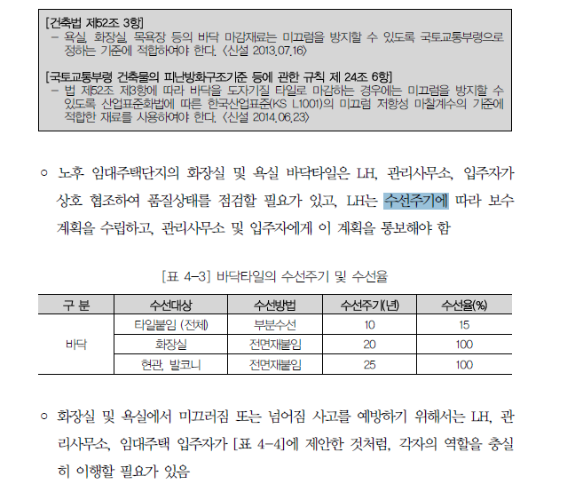공공임대주택 및 공동주택의 장기수선계획 수립대상 시설 과 표준수선 주기 장기수선충당금 네이버 블로그