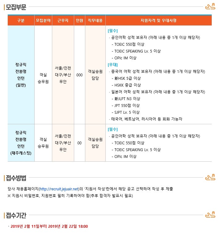 제주항공 자소서 첨삭 제주항공 객실승무원 자소서 작성가이드 2019 상반기 제주항공 채용 합격 키워드 네이버 블로그