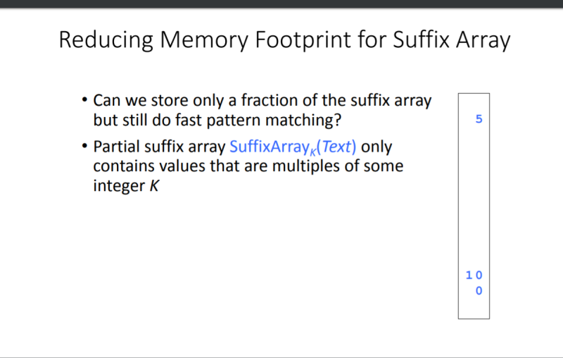 String - Burrows-Wheeler Transform(BWT) and Suffix Arrays : 네이버 블로그