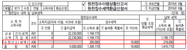 수정 원천징수이행상황신고서 작성사례 네이버 블로그