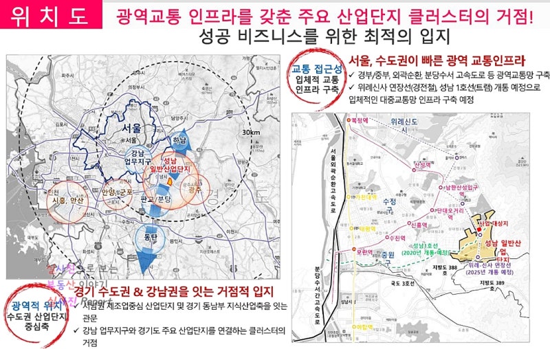 성남산업단지 성남아파트형공장 Skv1타워 분양을 분석 네이버 블로그