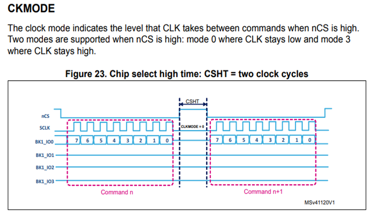 OCTAL/QUAD SPI 지원 MCU : 네이버 블로그