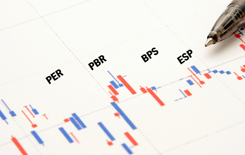주식 투자 지표란?? 기본적 분석의 시작 PER,PBR,BPS,EPS,현금유보율 : 네이버 블로그