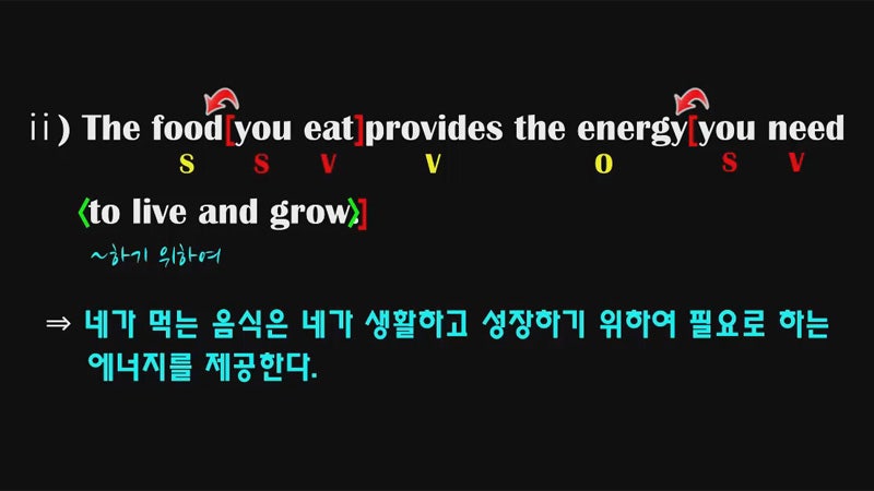 목적격 관계대명사 생략 영작 연습 주어동사명사주어동사 구조 네이버 블로그