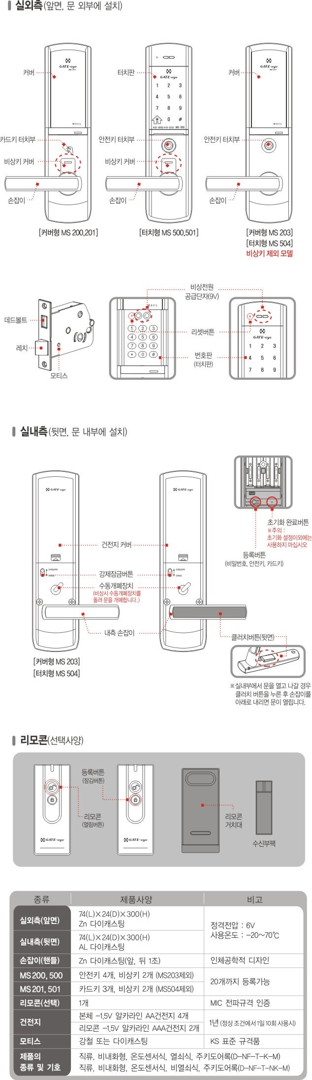 게이트아이 MS500 MS501 일체형 주키도어록 열쇠프라자 ☎ 010-4757-1489 / (031)912-1489 : 네이버 블로그