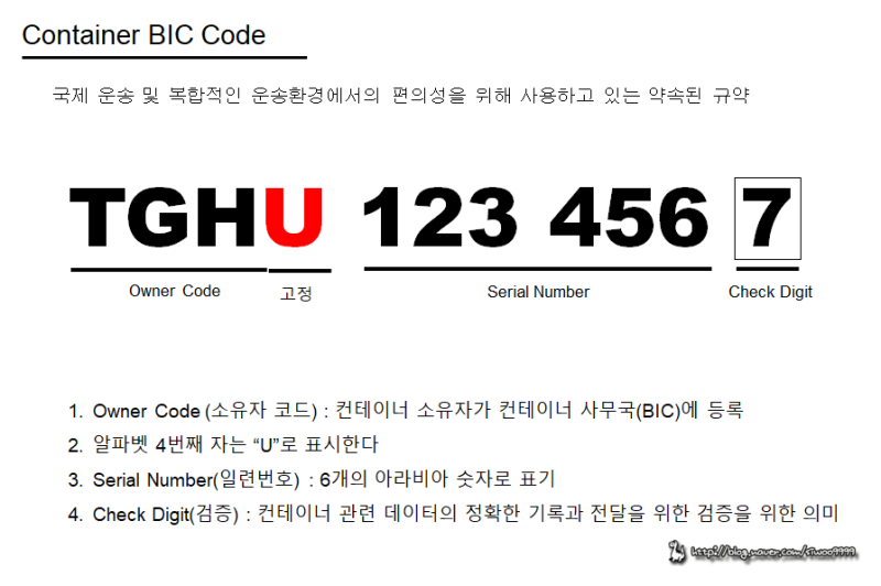 컨테이너 BIC , ISO 규격 및 무게, Type , Marking, CSC , ACEP, IMDG Code : 네이버 블로그