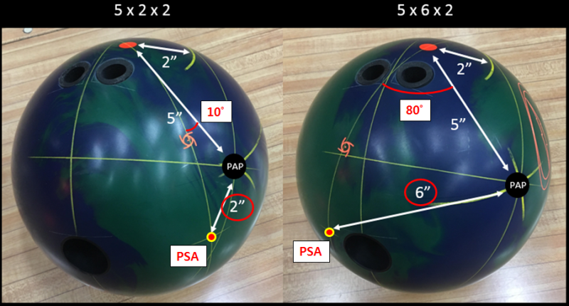 Layout System Part 2: PSA to PAP Distance _ Drilling Angle (비대칭 코어와 대칭 ...