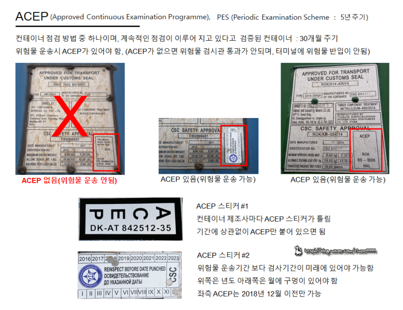 컨테이너 BIC , ISO 규격 및 무게, Type , Marking, CSC , ACEP, IMDG Code : 네이버 블로그