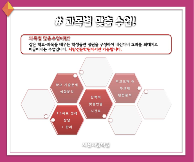 2019학년도 1학기 내신대비 중대부고 개강 네이버 블로그
