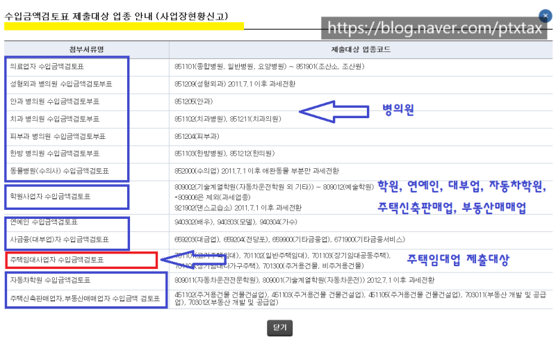 주택임대사업자 면세 사업장현황신고 홈택스로 신고 하는 방법 수입금액검토표 작성방법 네이버 블로그