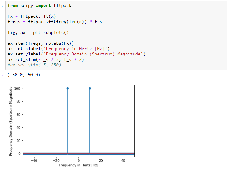 numpy, matplotlib 등을 사용하여 파이썬으로 sine wave, square wave 주파수 해석 : 네이버 블로그