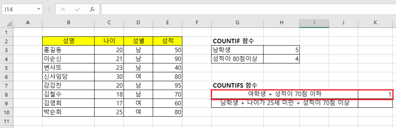 엑셀 Countif Countifs 함수 로 조건에 맞는 셀개수 구하기 네이버 블로그