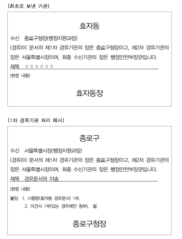 행정업무 운영실무 실전 Tip 경유문서 예시 2 강신정 강사님 네이버 블로그