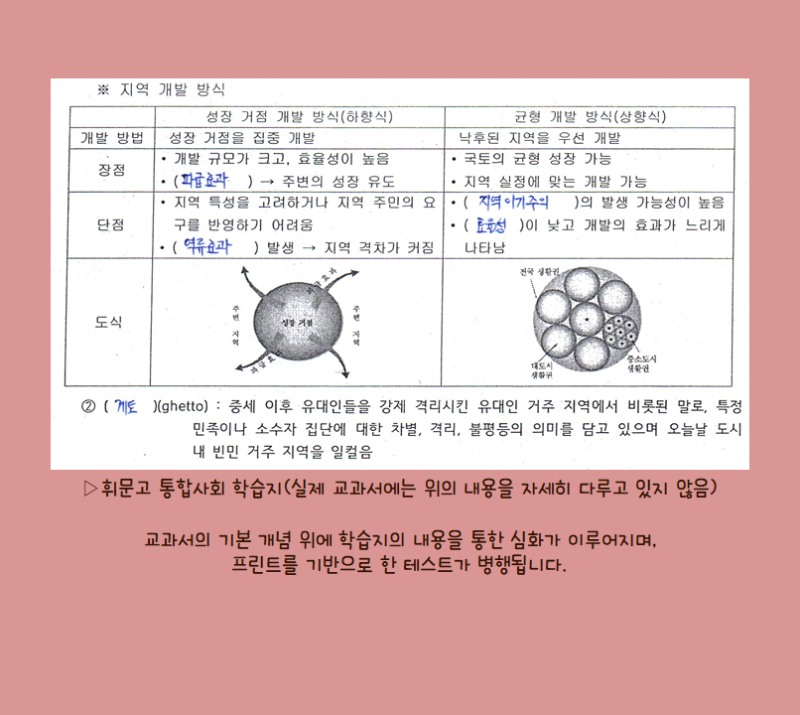 휘문고 예비고1 중간고사 내신대비반 안내 네이버 블로그