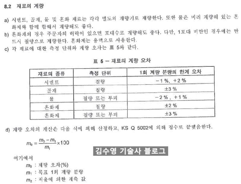 재료의 계량오차 기준(콘크리트표준시방서 Vs. KS F 4009 레미콘 KS규격) : 네이버 블로그
