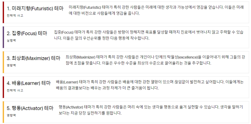 나의 강점 5가지 갤럽강점진단 테스트 사람들이 저를 만나면 자극받는 이유를 알았어요 네이버 블로그