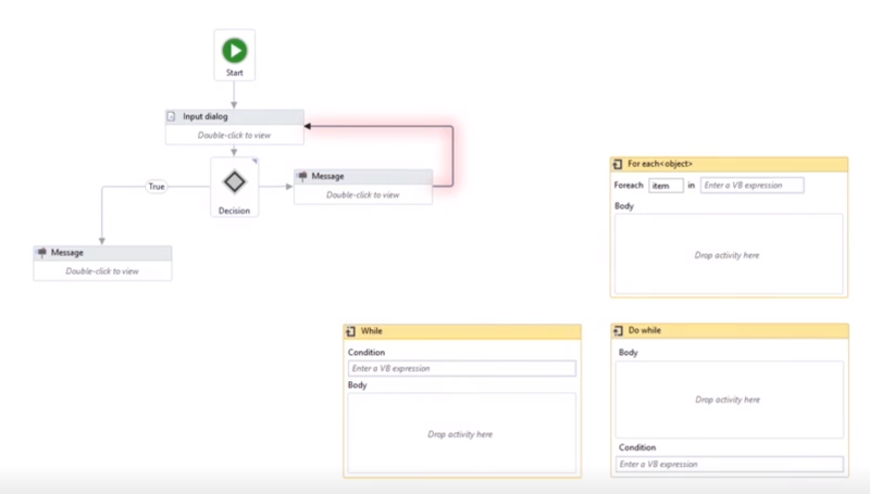 [UiPath] #6. Control Flow (Part 2 - Loops) : 네이버 블로그
