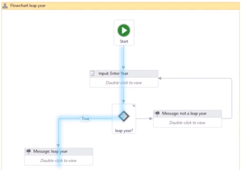 [UiPath] #6. Control Flow (Part 2 - Loops) : 네이버 블로그