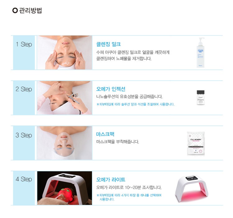 오메가 쿨 인젝션 (Omega injection) : 네이버 블로그