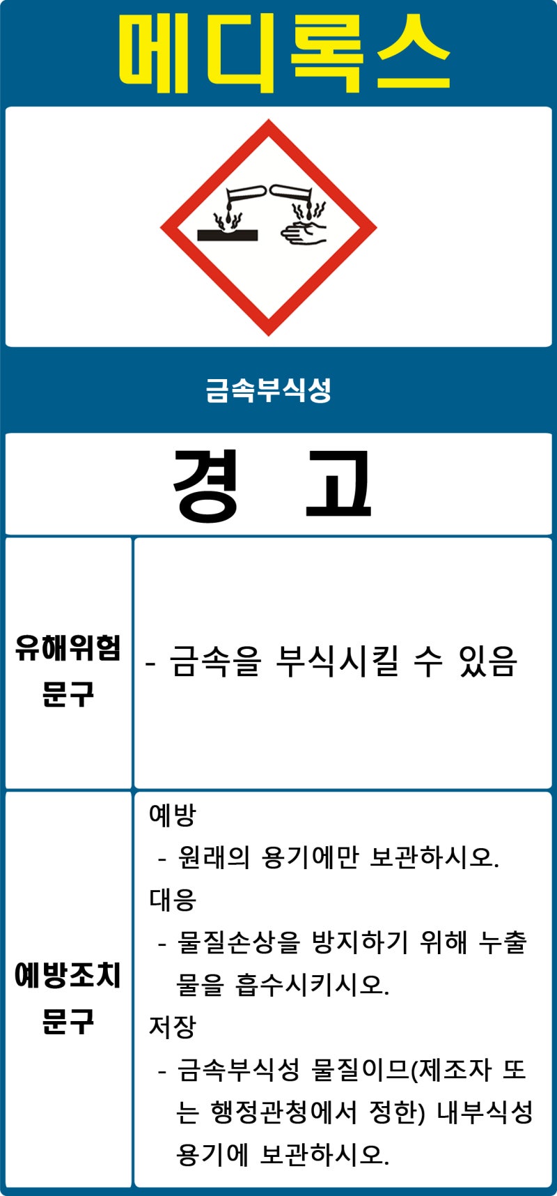 유해화학물질 제품별 경고표지 Msds 경고표지 Msds기호 포함 네이버 블로그