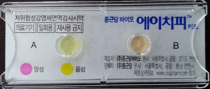 헬리코박터 검출을 위한 CLO 검사, 시간에 따른 색 변화, Biopsy urease testing, CLOtest ...