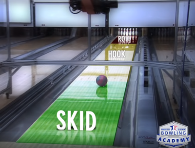 Layout System Part 1: PIN to PAP Distance : 네이버 블로그