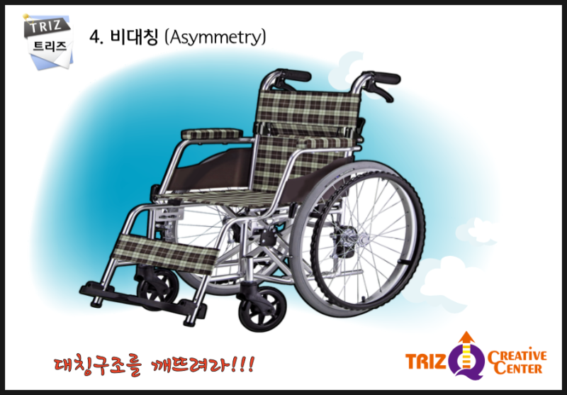 Triz Principle 4th Asymmetry 트리즈 발명원리 4번 비대칭 트리즈큐 창의센터 안세훈 네이버 블로그