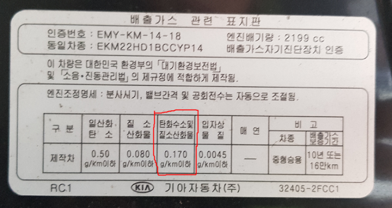 싼타페 Dpf 촉매 뉴스포티지 Dpf 촉매 렉스턴 Dpf 촉매 봉고 3 Dpf 촉매 투산 Dpf 촉매 쏘렌토 Dpf