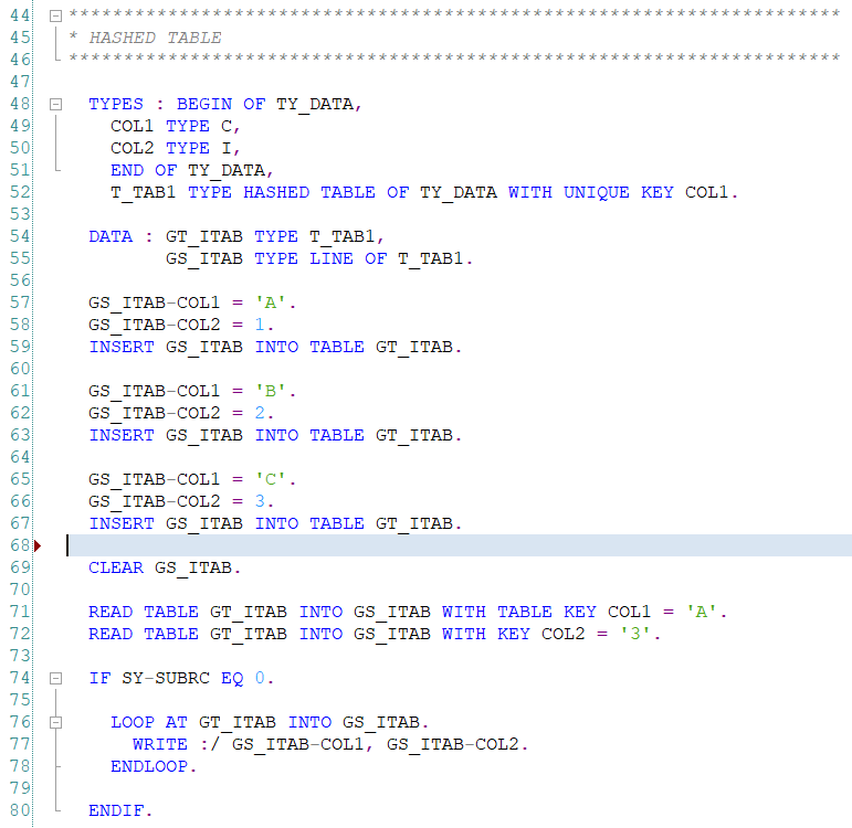 [SAP ABAP] Hashed Table : 네이버 블로그