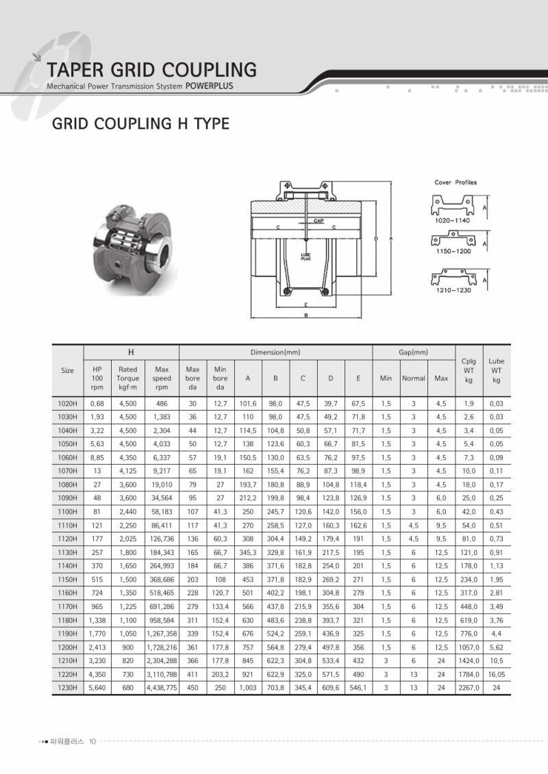 TAPER GRID COUPLING,STEEL FLEX COUPLING,GRID,그리드 카플링,그리드,GRID,코리아 카플링 ...