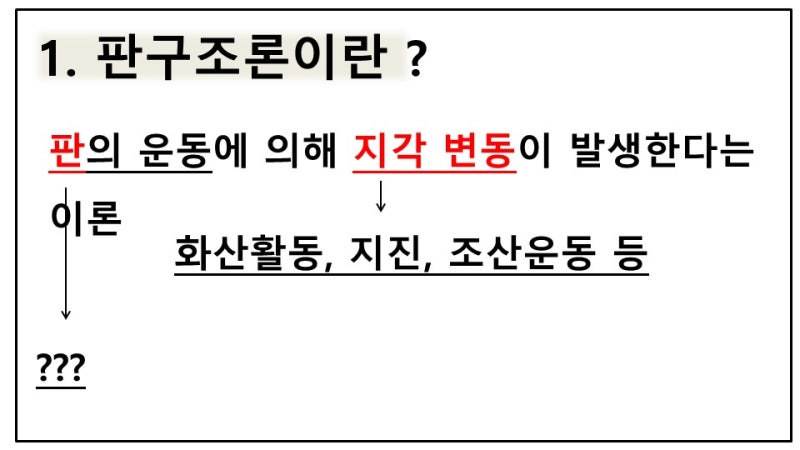 2018 진주여고 통합과학 1학년 수업 판구조론 협동수업 네이버 블로그