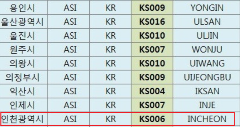 한국 postal code / zip code 확인하는 방법 : 네이버 블로그