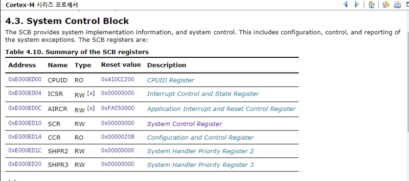ARM Cortex-M0, SCR->SCB 모드설정 - Sleep, SleepDeep : 네이버 블로그