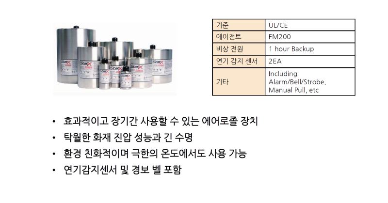 Ess1000kw설치비용 수익분석 1mw 1000kw 1메가와트1메가 태양광발전 Ess연계 설치비용수익
