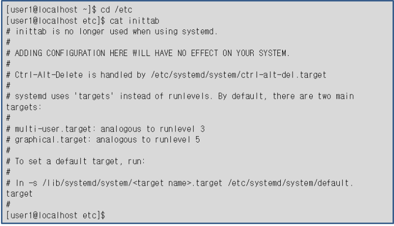 systemd 서비스(init 프로세스,systemd,런레벨) : 네이버 블로그