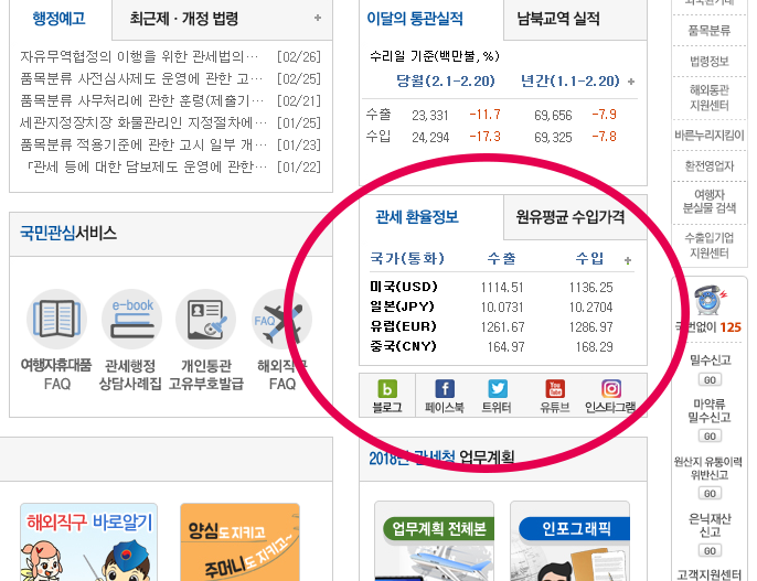 해외여행의 꽃 명품가방 여행자 휴대품 관세 및 세금은 얼마일까 정재환 관세사의 여행자휴대품 수입신고 방법 설명 네이버 블로그