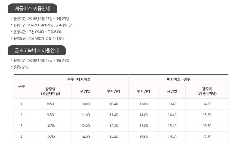 숫자로 보는 2019년 광양매화축제 봄축제 개화상황 광양매화마을 네이버 블로그
