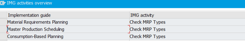 [SAP PP] MRP Type : 네이버 블로그