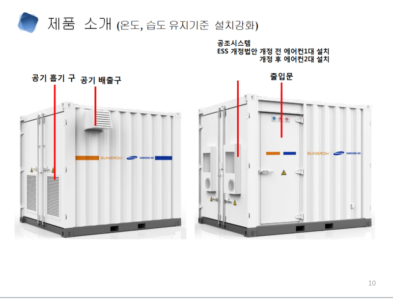 Ess 300kw설치비용 및 수익분석 300kw 태양광발전 Ess 설치비용 300kw 태양광발전 Ess연계 설치비용ess