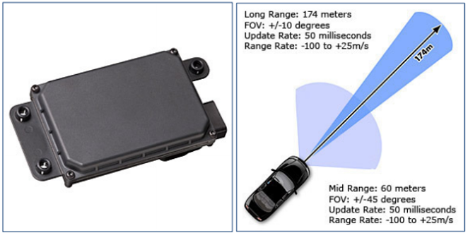 [Radar]Delphi Radar_ERP ESR with Firmware version 9.21.21,ERP ESR 2.5 ...