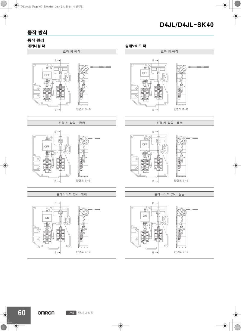 [OMRON/오므론/옴론] 전자 락 세이프티 도어 스위치/슬라이드 키 유니트 D4JL/D4JL-SK40 : 네이버 블로그