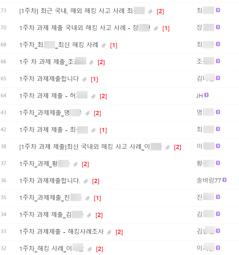 장기과정 과제 리뷰하고 의견 주는데만 상당한 시간이~ : 네이버 블로그