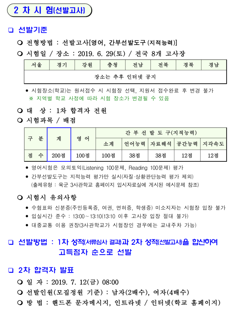 육군 3사관학교 58기 예비생도 모집요강 Sw수원부사관장교학원 네이버 블로그