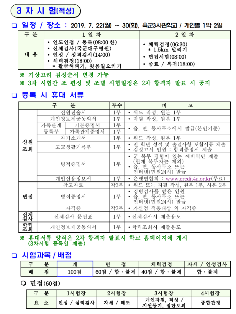 육군 3사관학교 58기 예비생도 모집요강 Sw수원부사관장교학원 네이버 블로그