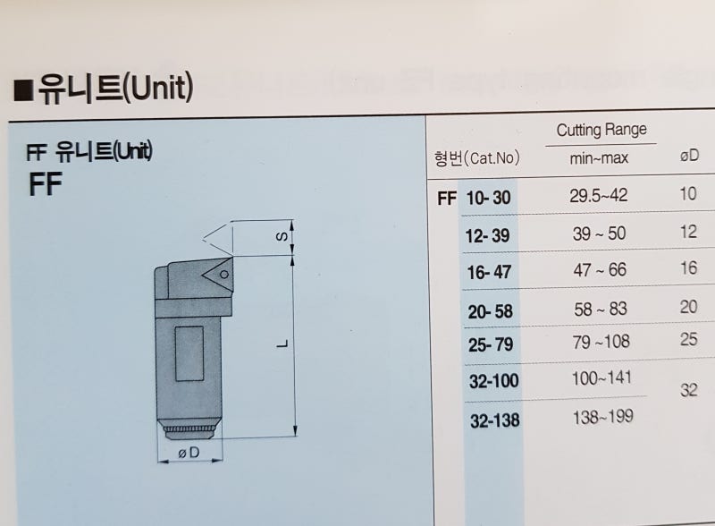 마이크로보링바 기계공구 현성툴테크에서 제작해드립니다 네이버 블로그