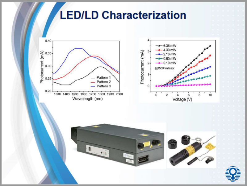 Chunghwa Leading Photonics Tech(CLPT) : 네이버 블로그