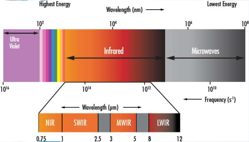 Chunghwa Leading Photonics Tech(CLPT) : 네이버 블로그