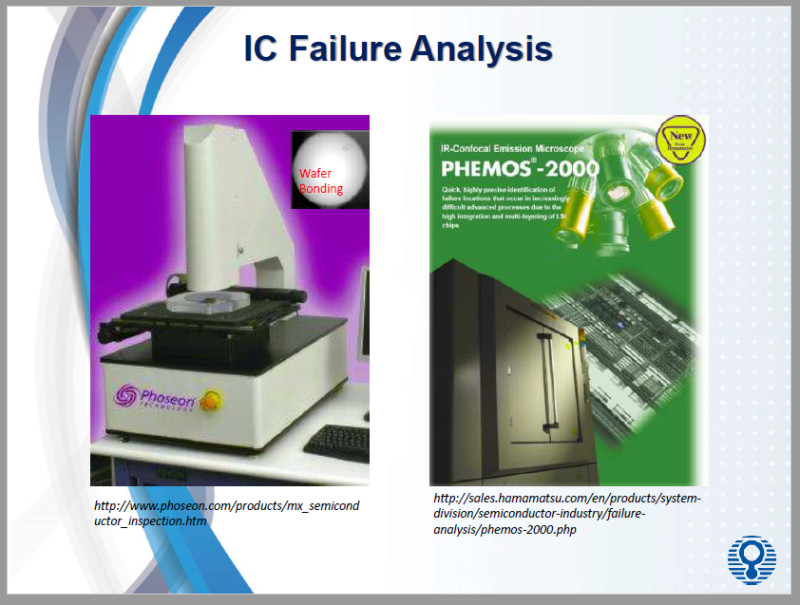 Chunghwa Leading Photonics Tech(CLPT) : 네이버 블로그
